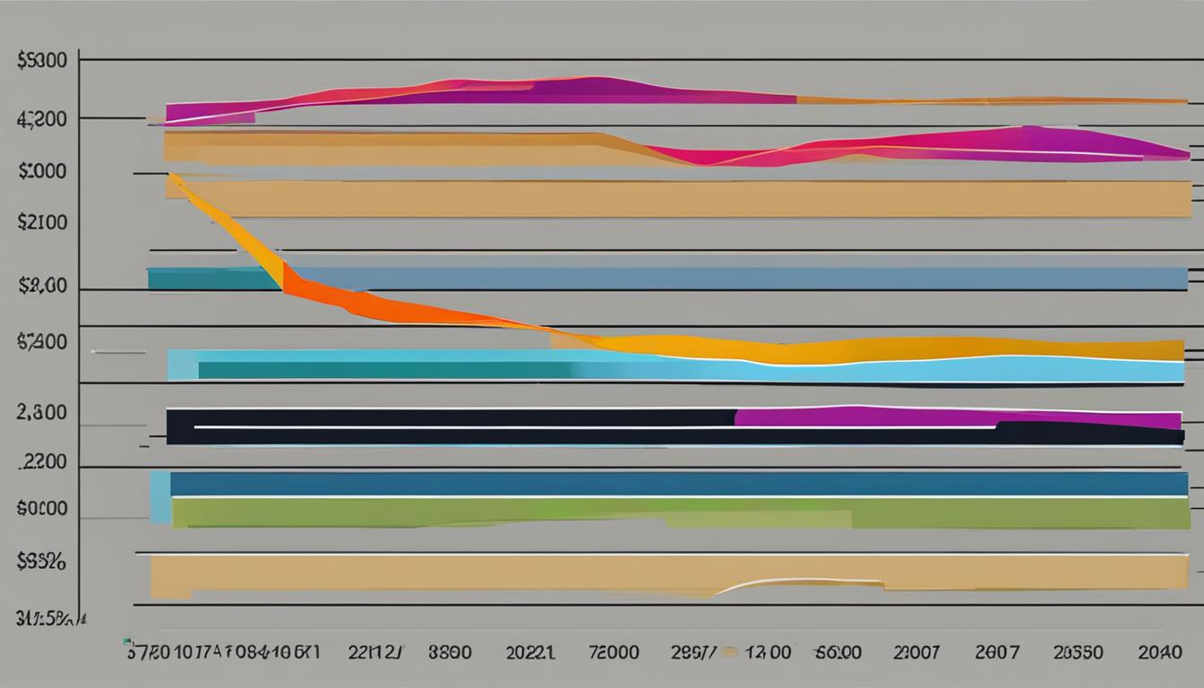 California Food Stamp Benefits: Know Your Amount