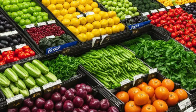 Best Times for Meat Markdowns at Grocery Stores